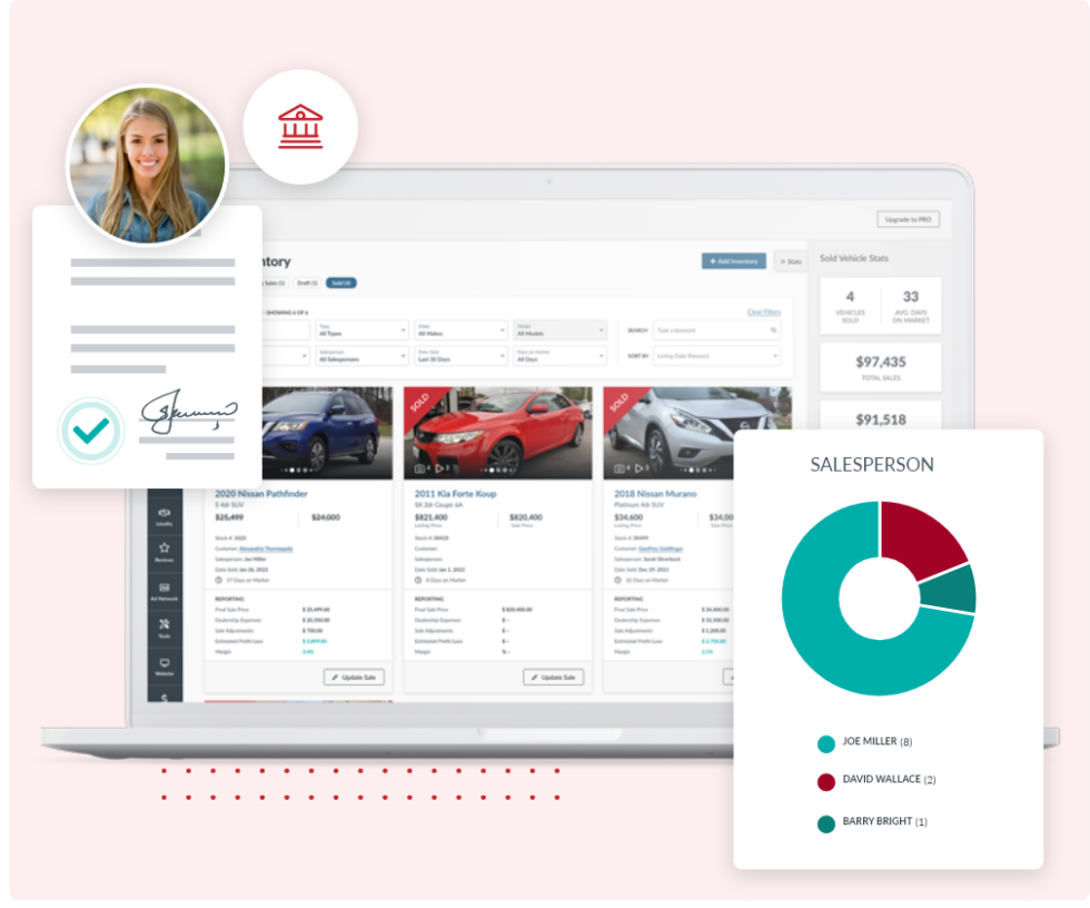 100% Custom Car Dealer Websites for $99 | Carsforsale.com®