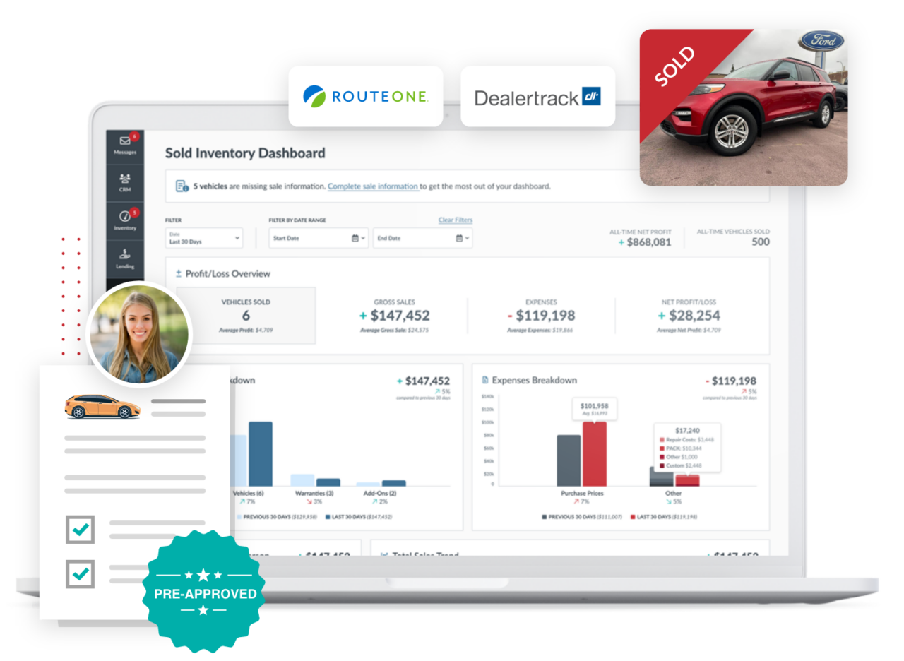 Complete DMS for just $99 | Carsforsale.com®